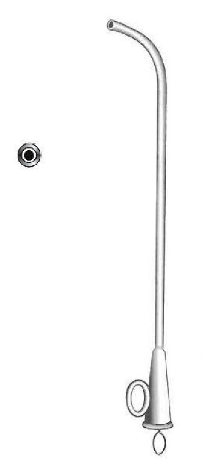 Catéter para oído Hartmann premium - figura 2 | Surgicalmed.es